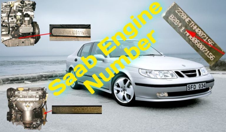 Saab Engine Number | Cariffy
